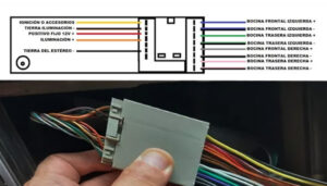 Código De Colores De Estéreo Ford Diagrama Esquema Y Significado